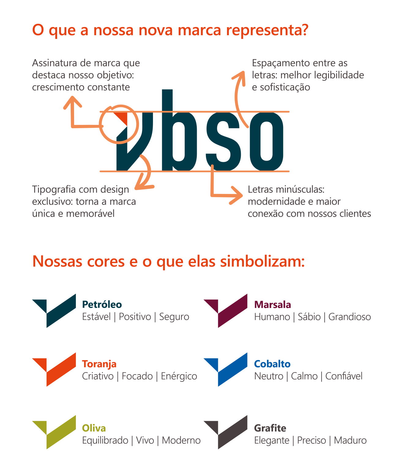 Conheça nossa nova marca e posicionamento institucional - VBSO Advogados